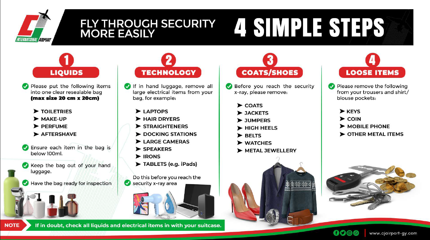 Prohibited Items – CJIA